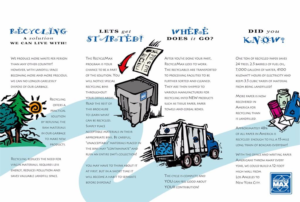 Office Paper Recycling Educational Media